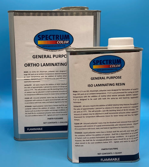 SPECTRUM COLOR – spectrumcolor.com